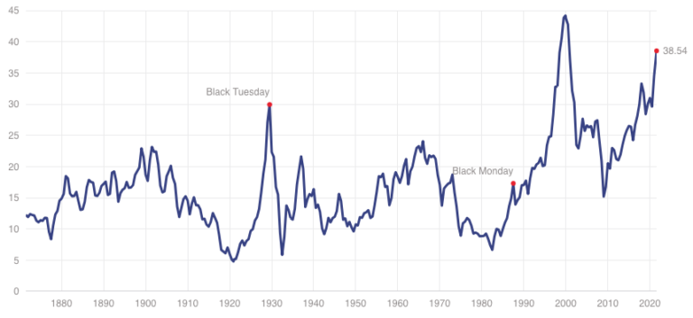 A Buy and Hold Billionaire – Stewart Horejsi – Week In Review ...